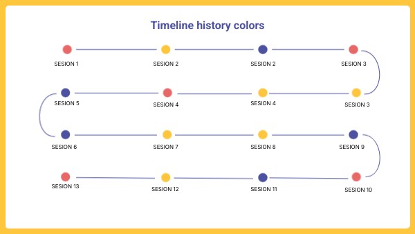 Timeline history colors | Genially
