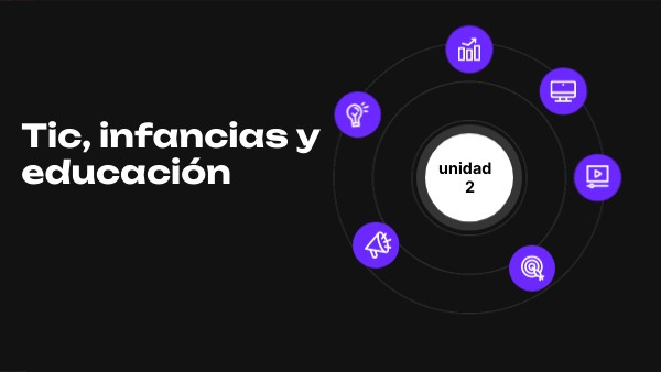 Tic, infancias y educación | Genially