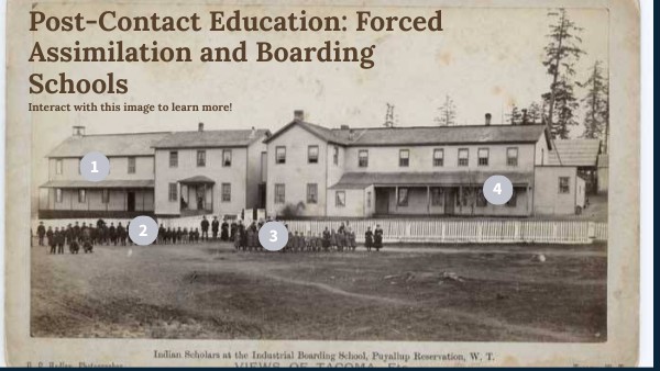 Native American Boarding Schools | Genially