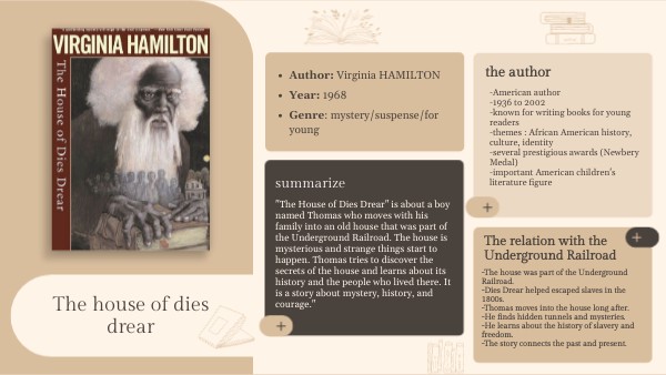 The house of dies drear | Genially