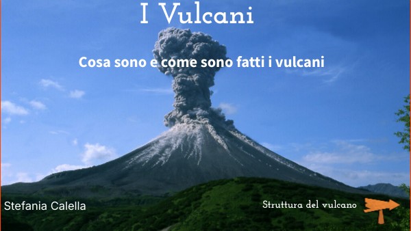 Cosa sono e come sono fatti i vulcani | Genially