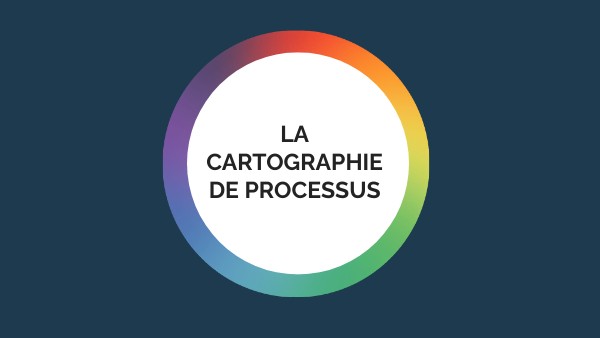 LA CARTOGRAPHIE DE PROCESSUS | Genially
