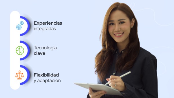 El desafío de unificar canales | Genially