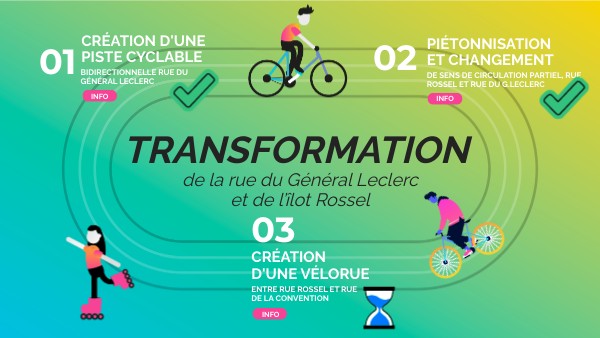 transformation | Genially