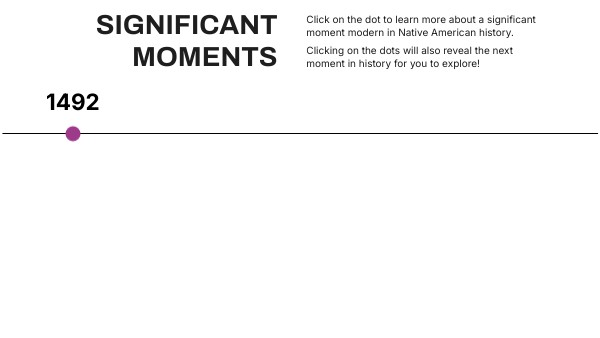 Significant Moments | Genially