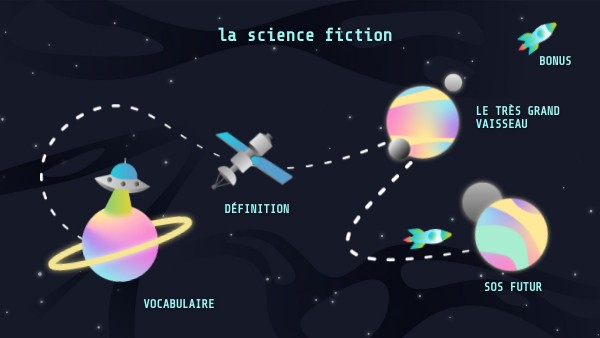 la science fiction | Genially