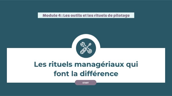 M4 - Act 1 | Genially