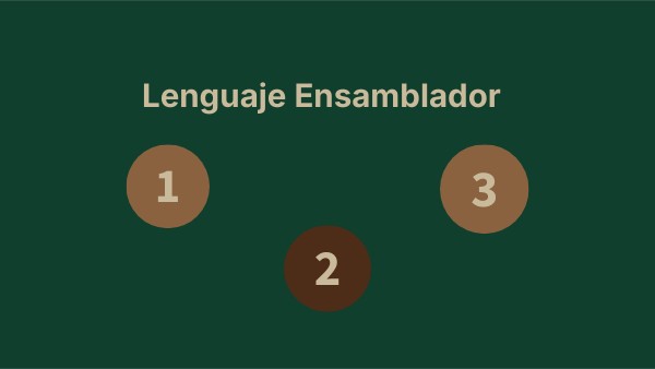 LENGUAJE ENSAMBLADOR ACT 3 | Genially