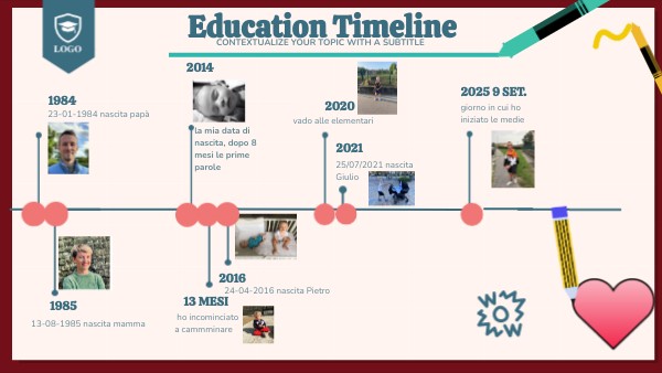 Education Timeline | Genially