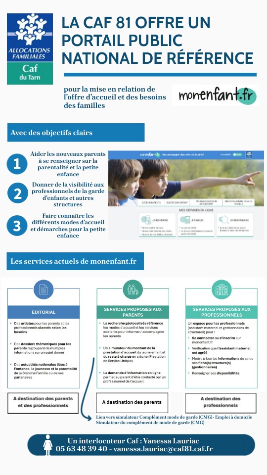 La Caf 81 offre un portail public national de référence | Genially