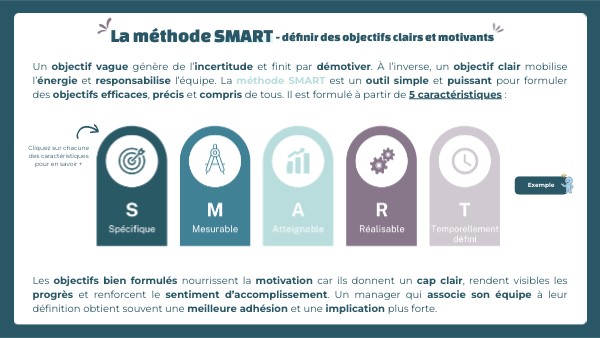 M1 - Act 3 | Genially