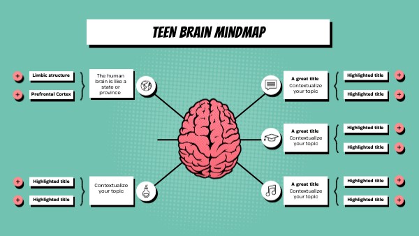 TEEN Brain MindMap | Genially