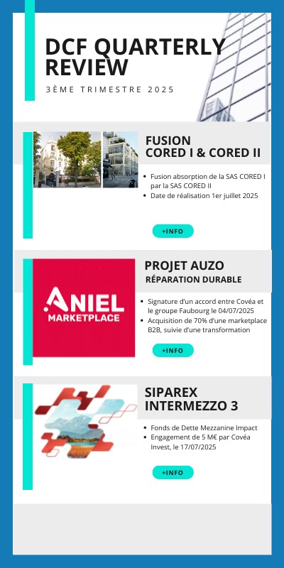 Quarterly - Q3 2025 | Genially