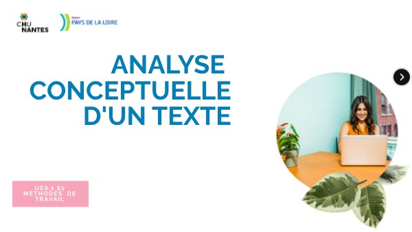 ANALYSE CONCEPTUELLE D'UN TEXTE | Genially
