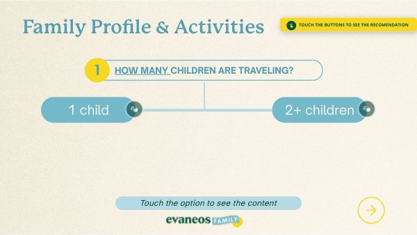 Family Process - 3/6 📕 Family Profile & Activities | Genially