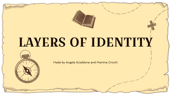 Layers of Identity | Genially