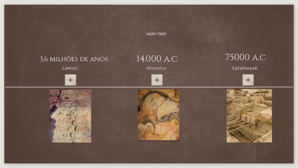 7B_Grupo4 | Genially