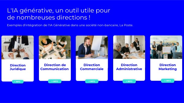 Créa USAGES PRO LBPCF | Genially