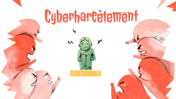 Cyberharcelement | Genially