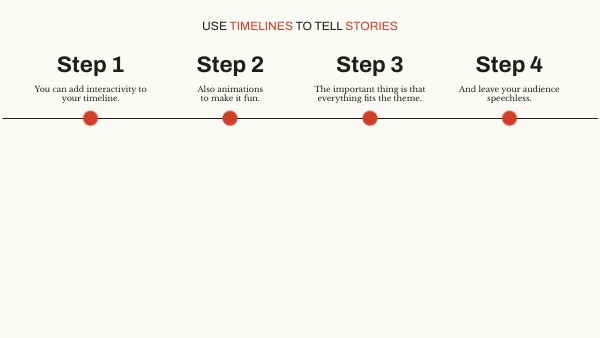 Use timelines to tell stories | Genially