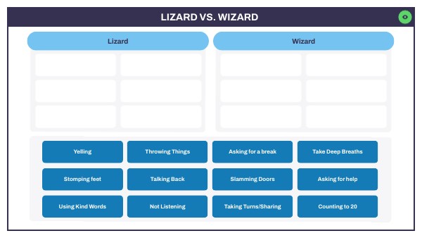 LIZARD VS. WIZARD | Genially