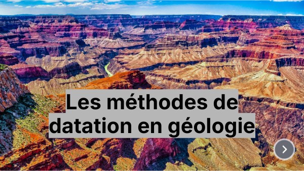 Les méthodes de datation en géologie | Genially