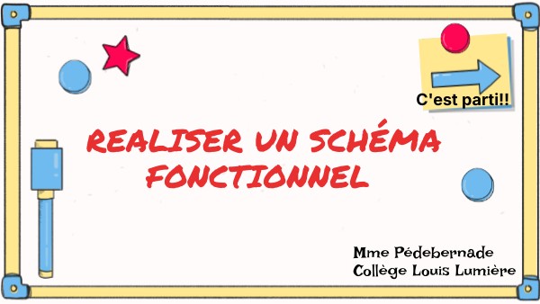 Realiser un schéma fonctionnel | Genially