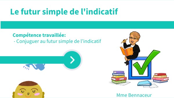 Le futur simple de l'indicatif | Genially