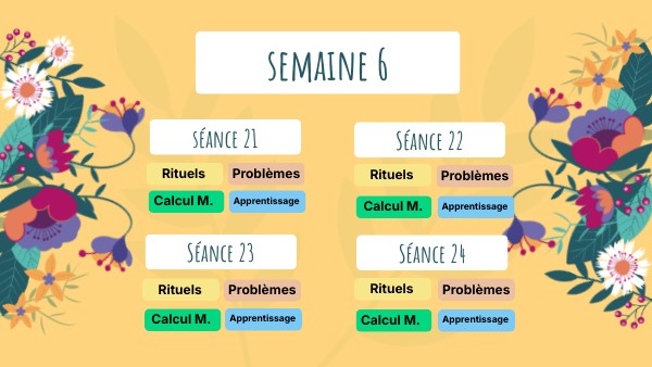 MHM Sem 6 | Genially