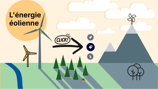 L'énergie éolienne | Genially
