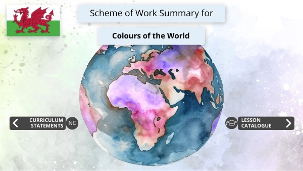 Welsh Scheme of Work Summary | Genially