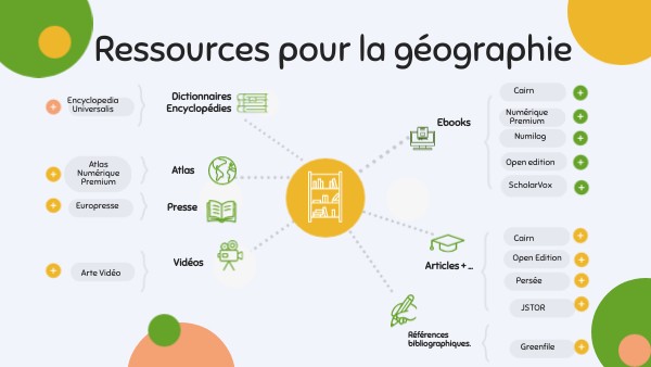 Ressources pour la géographie | Genially