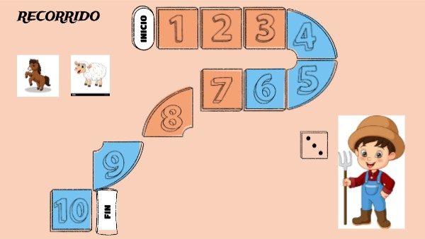 recorrido | Genially