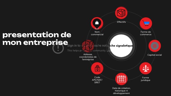 presentation de mon entreprise | Genially
