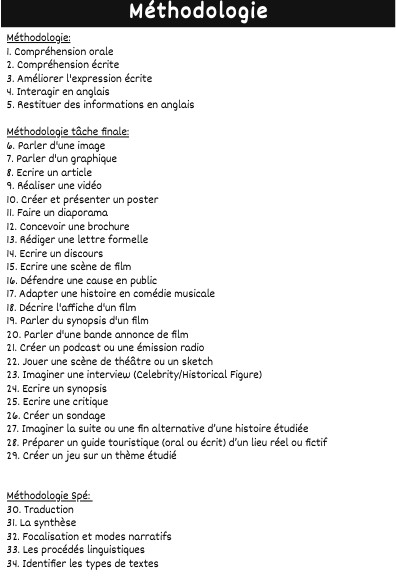 Méthodologie | Genially