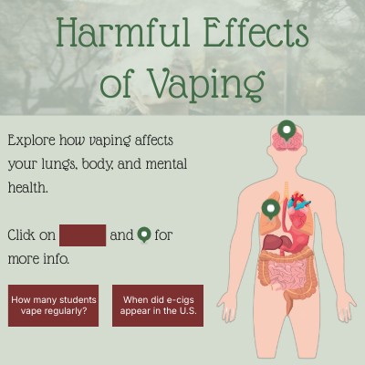 Harmful Effects of Vaping | Genially