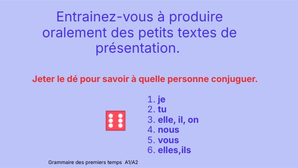 Entrainez-vous à produire oralement des petits textes de présentation ...