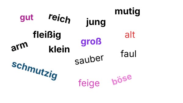 Ausgangssituation | Genially