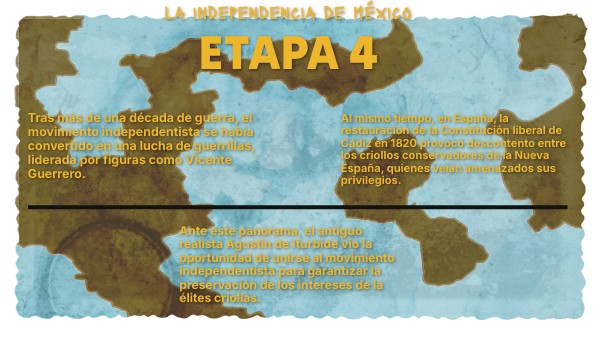 ETAPA 4 | Genially
