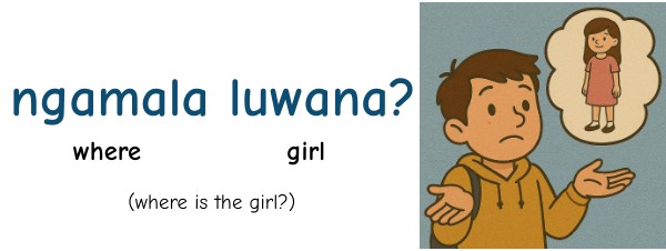 ngamala luwana? | Genially