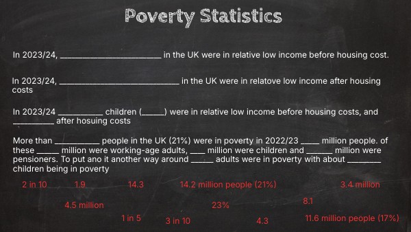 Poverty Statistics | Genially