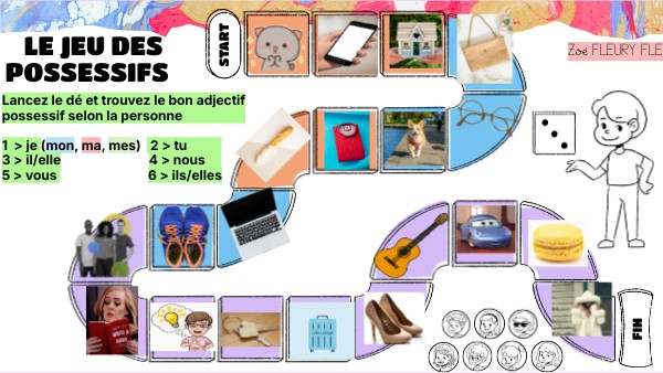 Le jeu de l'oie des possessifs | Genially
