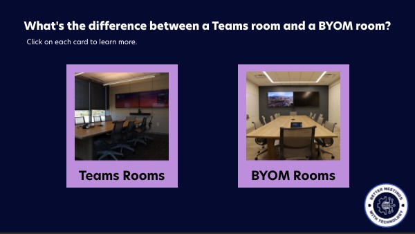 Types of Rooms | Genially