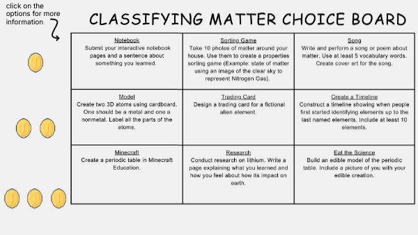 Copy - mod 2 *updated* Classifying matter choice board | Genially