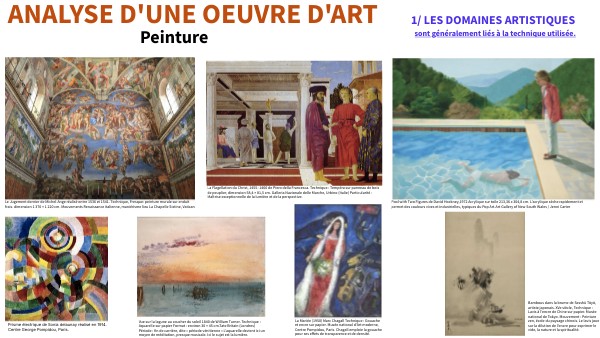 1 ANALYSE D'UNE OEUVRE D'ART | Genially