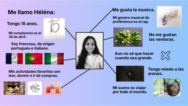 Me llamo Héléna: | Genially