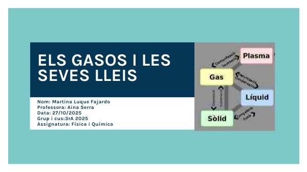 Els gasos i les seves lleis | Genially