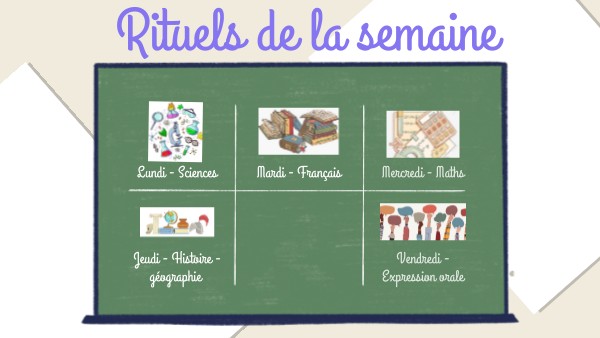 P2 - Rituels semaine 3 | Genially
