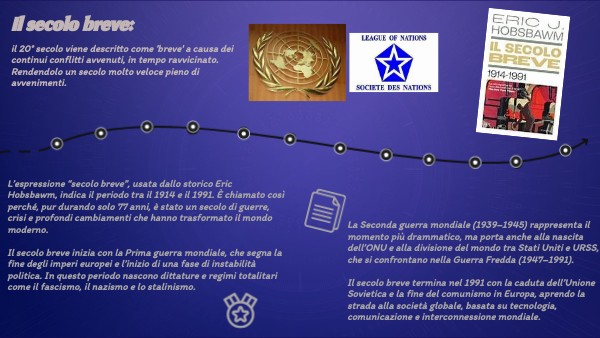 Il secolo breve: | Genially