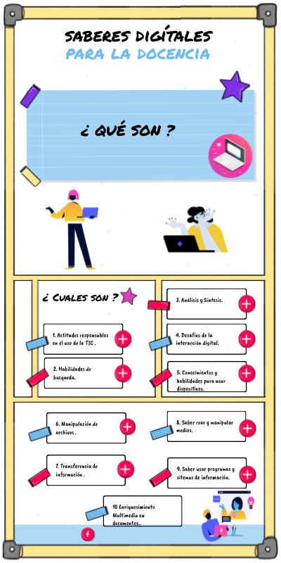 saberes digítales para la docencia | Genially